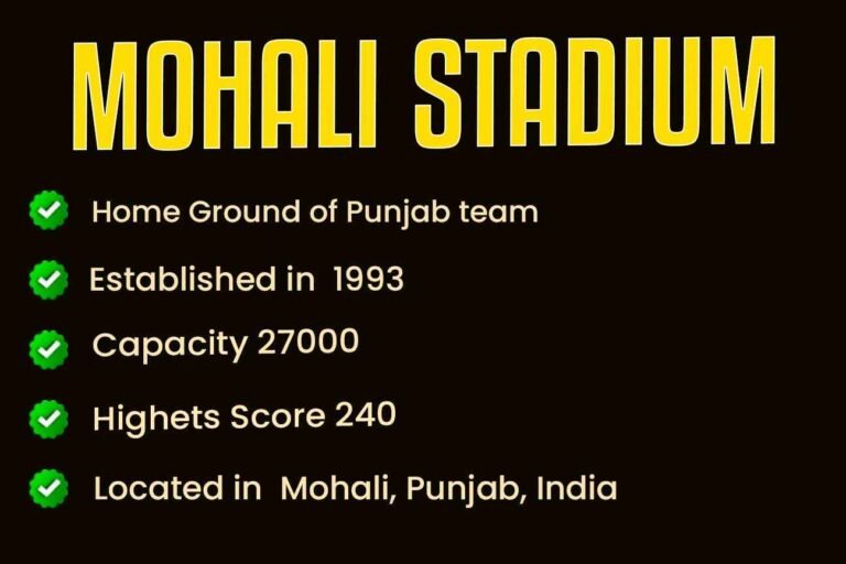 Mohali Cricket Stadium: Iconic Venue of Punjab | PCA Stadium